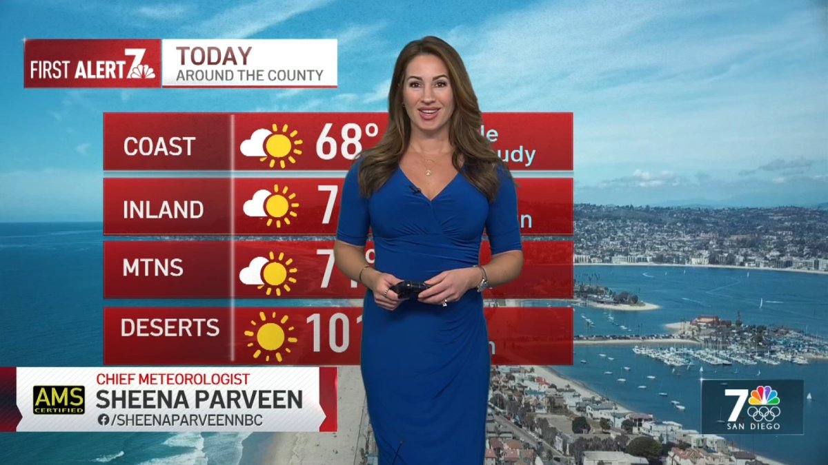 San Diego weather today: Sheena Parveen’s forecast for May 17, 2024 – NBC 7 San Diego
