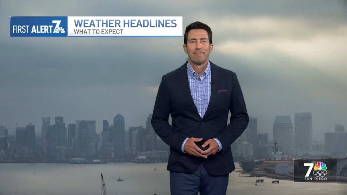 Greg Bledsoe’s evening forecast for May 20, 2024 – NBC 7 San Diego