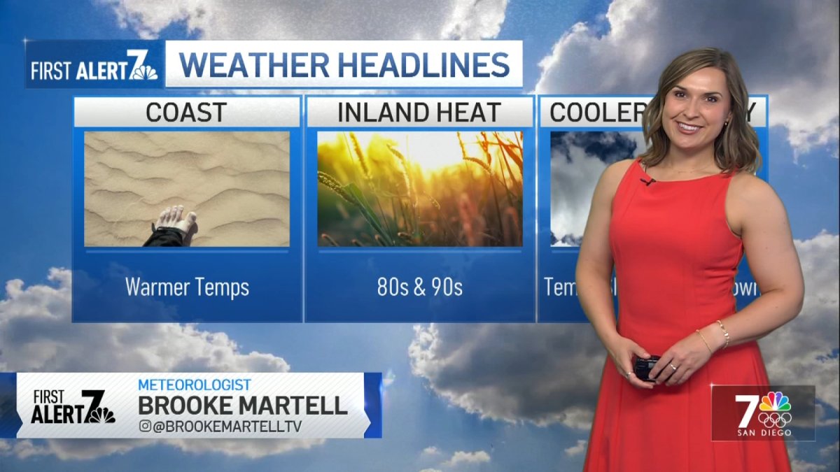 Brooke Martell’s morning weather forecast for June 15, 2024 – NBC 7 San ...