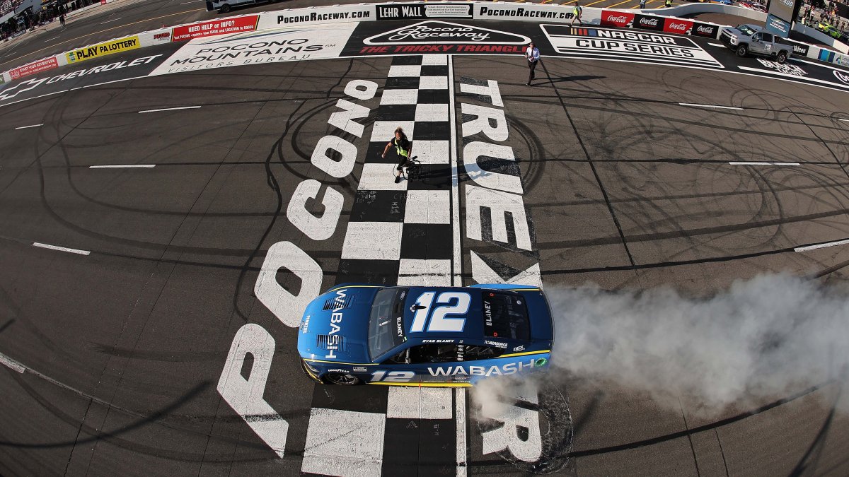 NASCAR Power Rankings: Ryan Blaney wins Pocono – NBC 7 San Diego