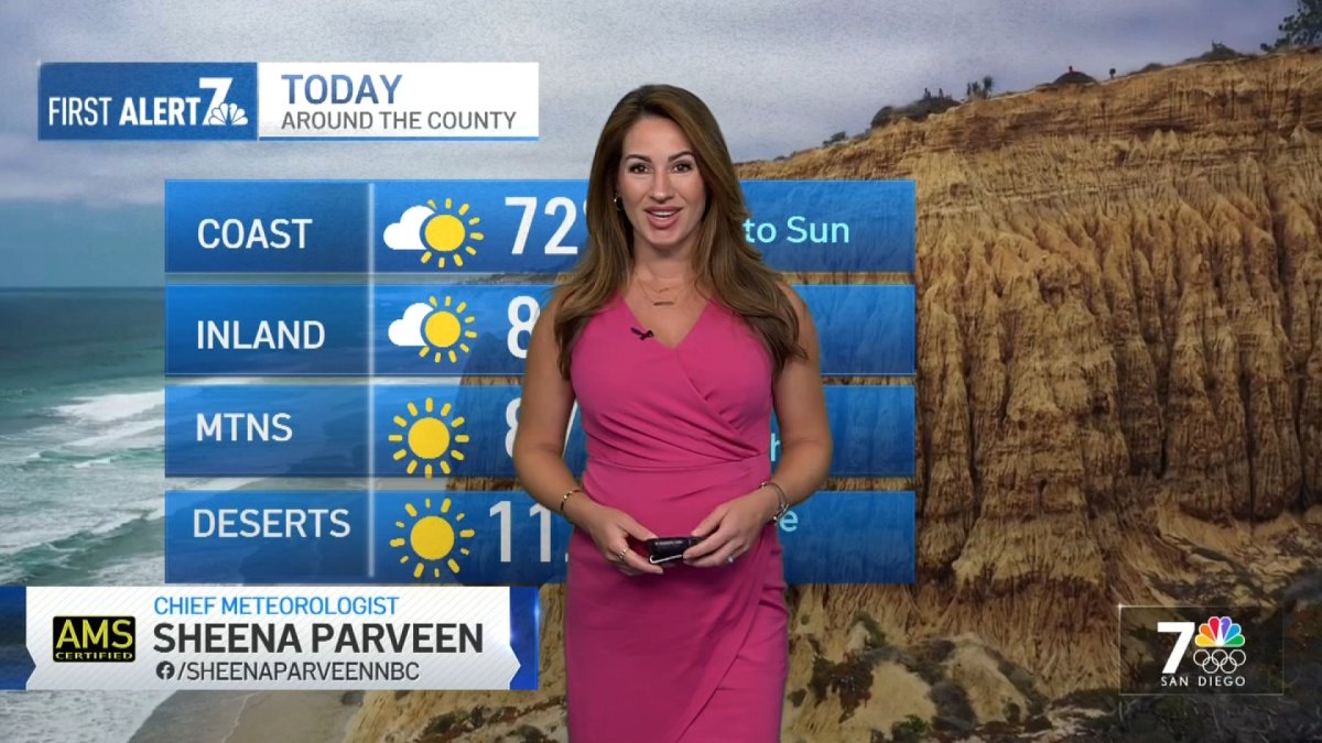 San Diego weather today: Sheena Parveen’s forecast for July 1, 2024 – NBC 7 San Diego