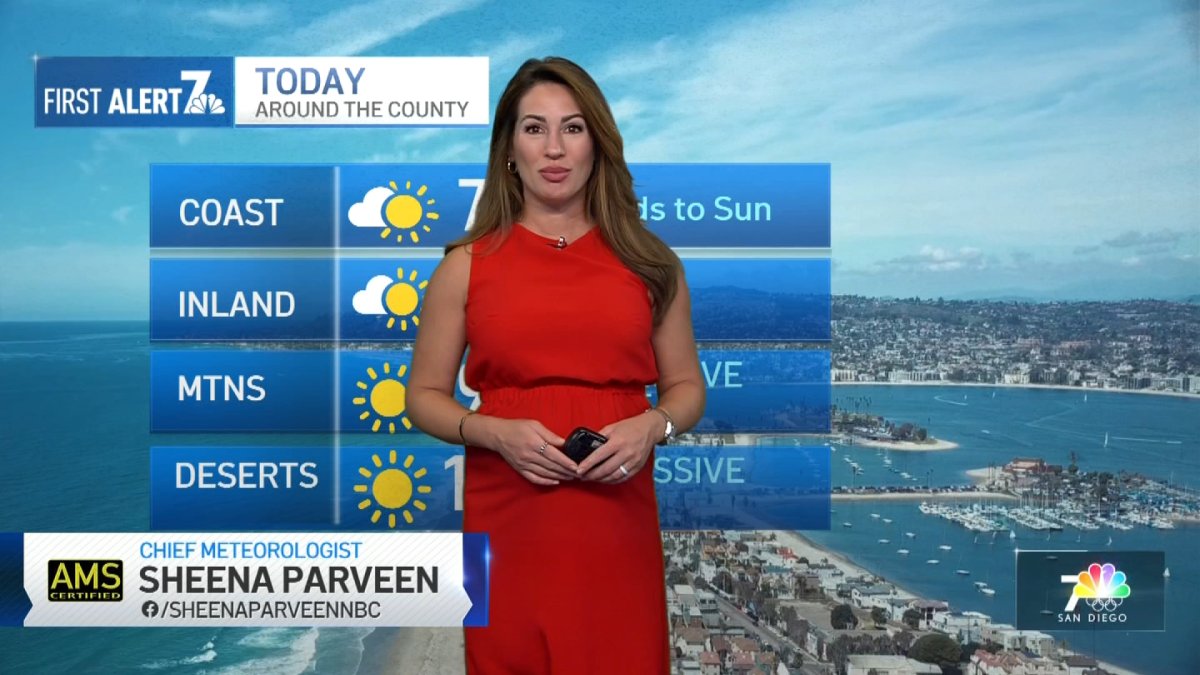 San Diego weather today: Sheena Parveen’s morning forecast for July 8, 2024 – NBC 7 San Diego