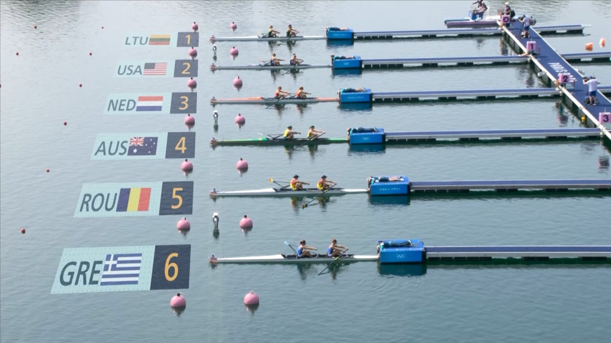 US rowing pair Azja Czajkowski and Jess Thoennes place fourth – NBC 7 ...