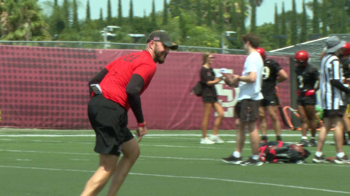 San Diego State Aztecs football team opens 1st training camp under Head Coach Sean Lewis – NBC 7 ...
