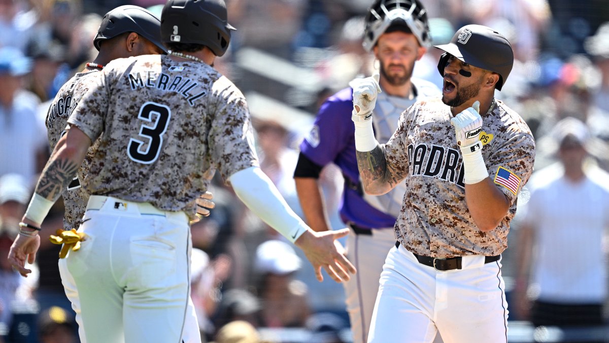 San Diego Padres bats break out in series win over Rockies – NBC 7 San ...