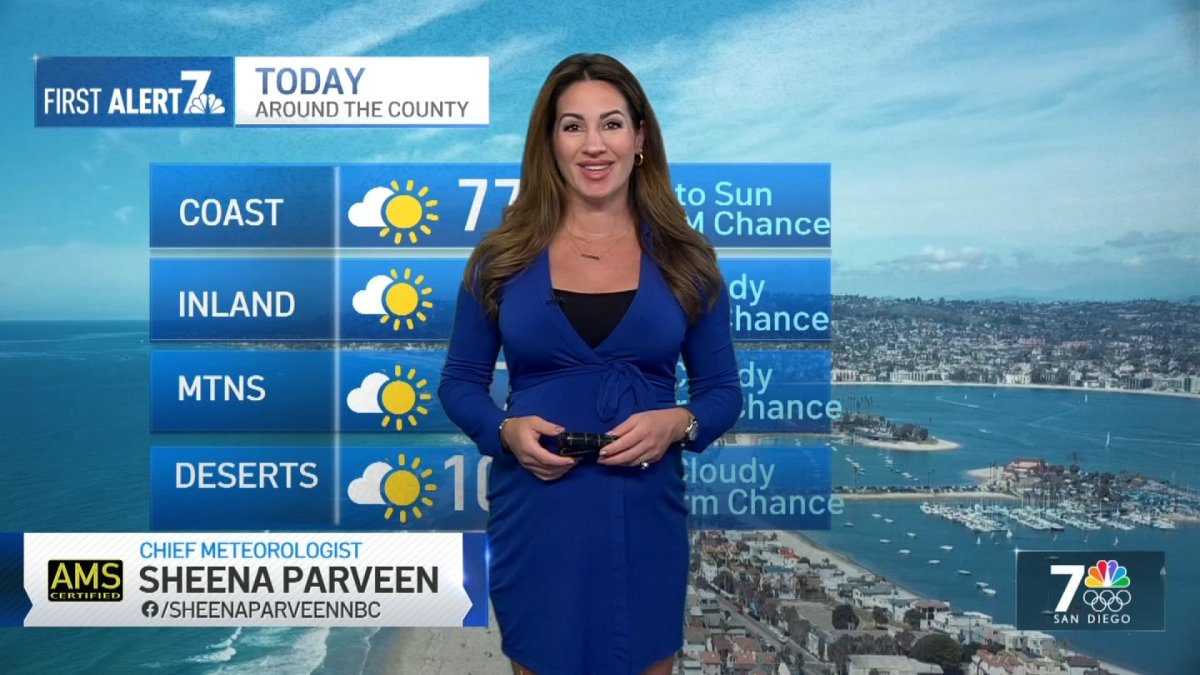 San Diego weather today: Sheena Parveen’s forecast for Aug. 1, 2024 – NBC 7 San Diego