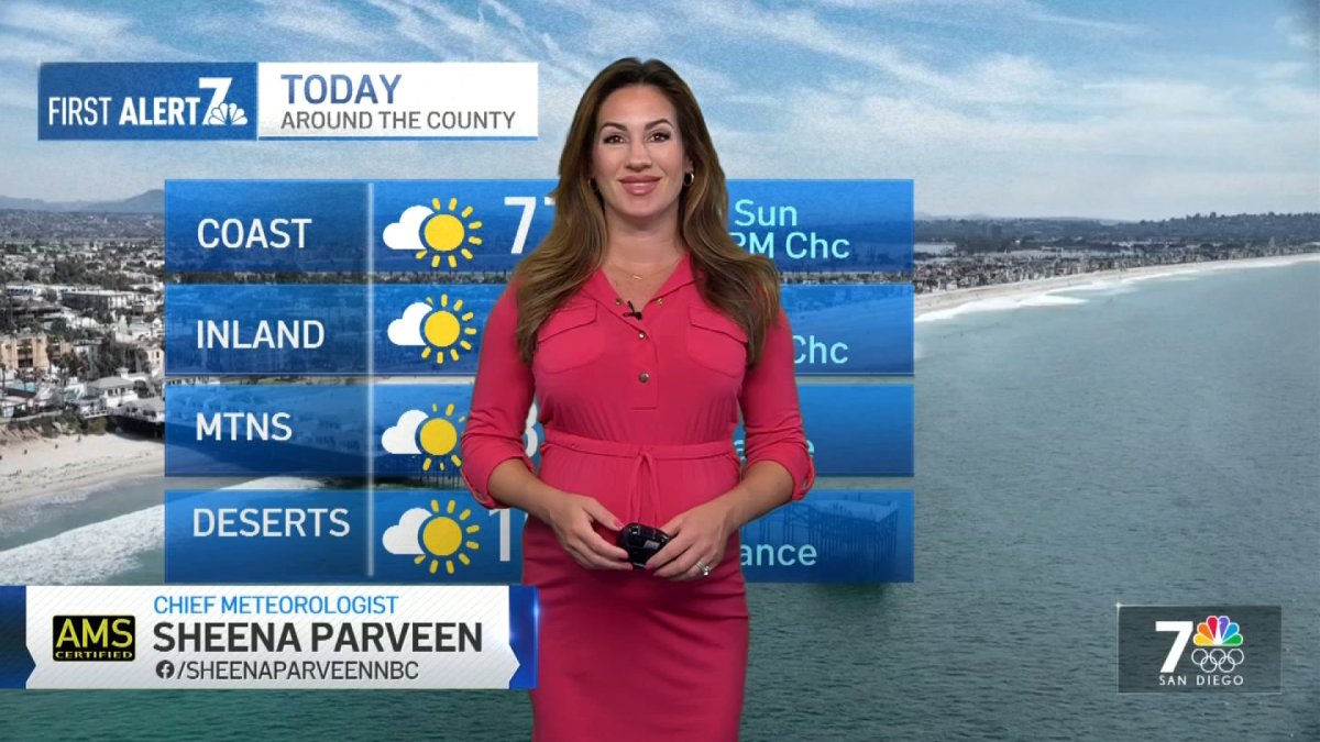 San Diego weather today: Sheena Parveen’s forecast for Aug. 7, 2024 – NBC 7 San Diego