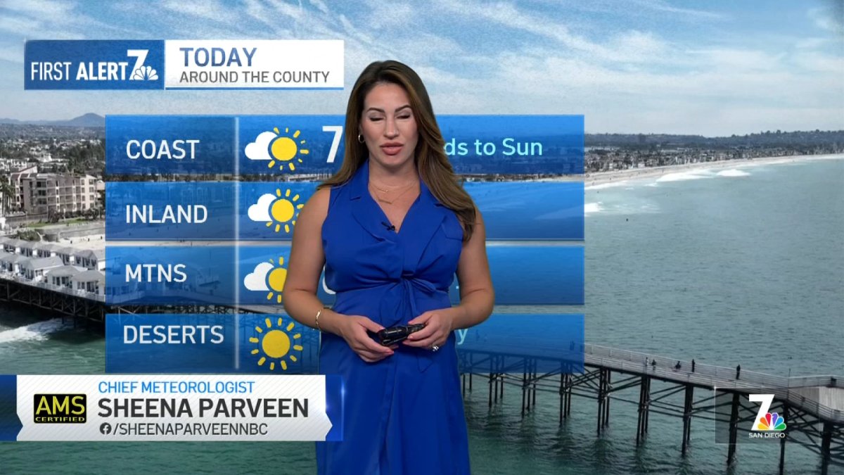 San Diego weather today: Sheena Parveen’s forecast for Aug. 22, 2024 – NBC 7 San Diego