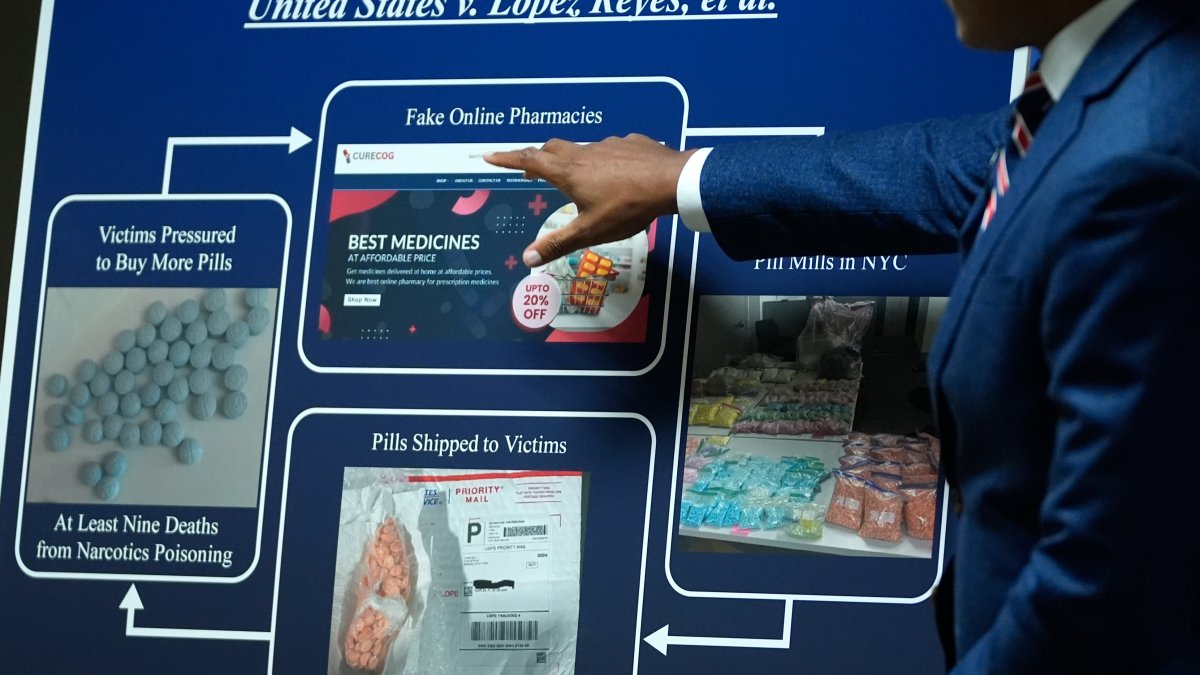 Fake online pharmacies sold deadly counterfeit pills – NBC 7 San Diego