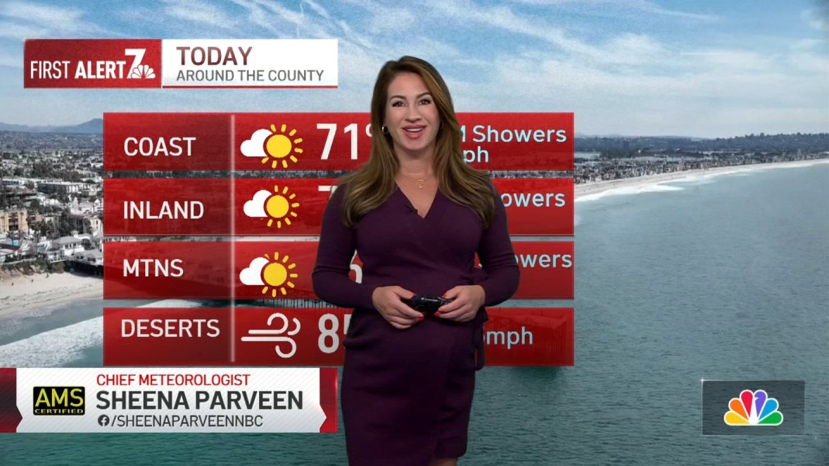 San Diego weather today: Sheena Parveen’s forecast for Sept. 16, 2024 – NBC 7 San Diego