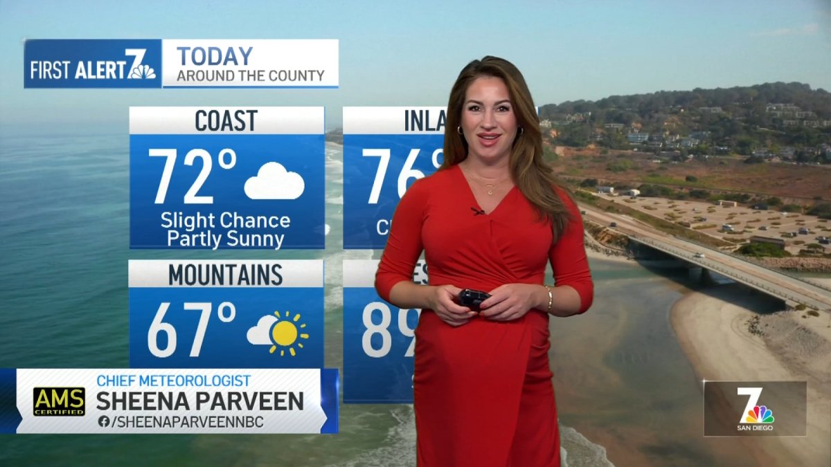 San Diego weather today: Sheena Parveen’s forecast for Sept. 19, 2024 – NBC 7 San Diego