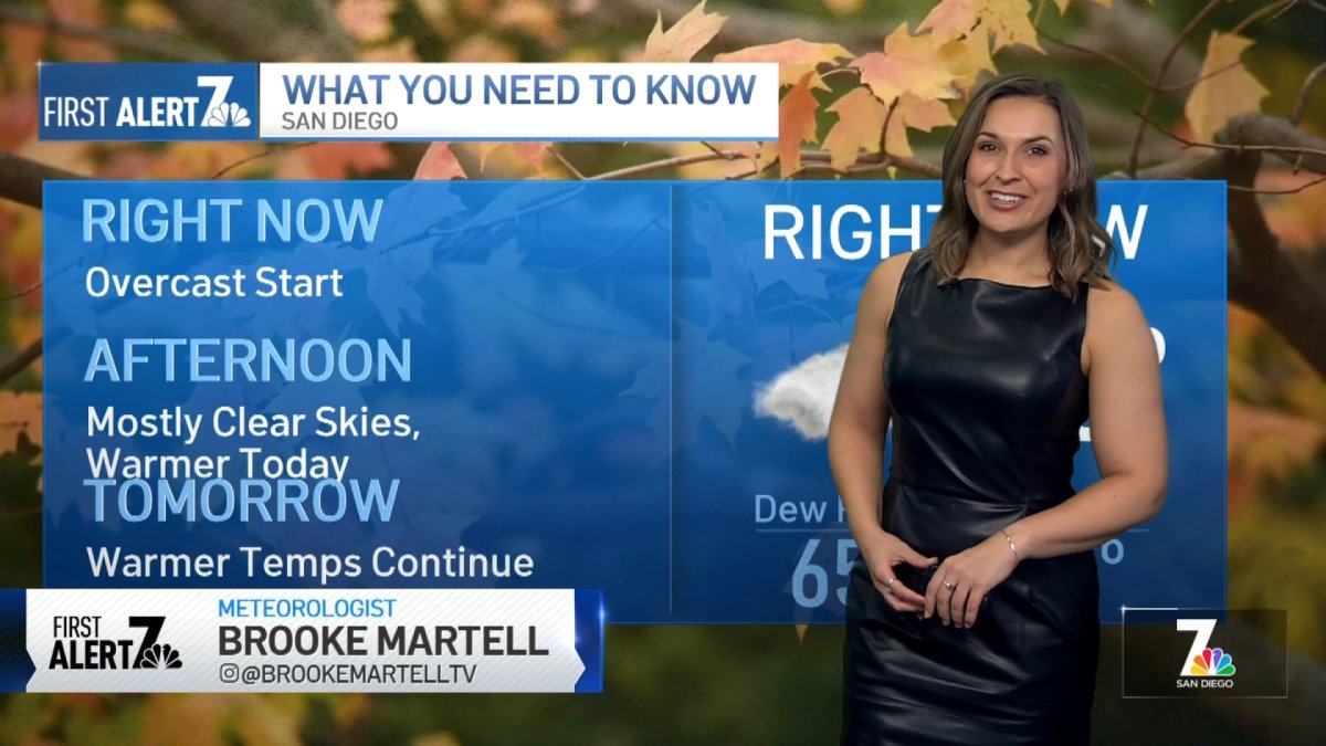 San Diego weather today: Brooke Martell’s forecast for Sept. 23, 2024 – NBC 7 San Diego