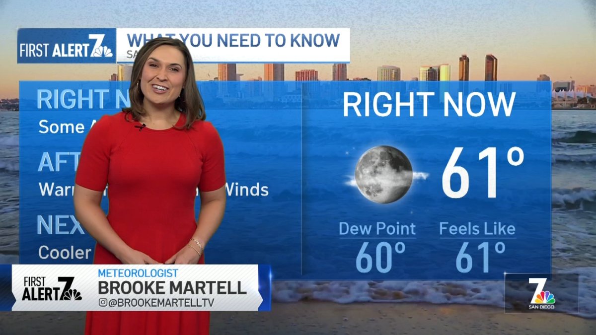 San Diego weather today: Brooke Martell’s forecast for Oct. 23, 2024 – NBC 7 San Diego