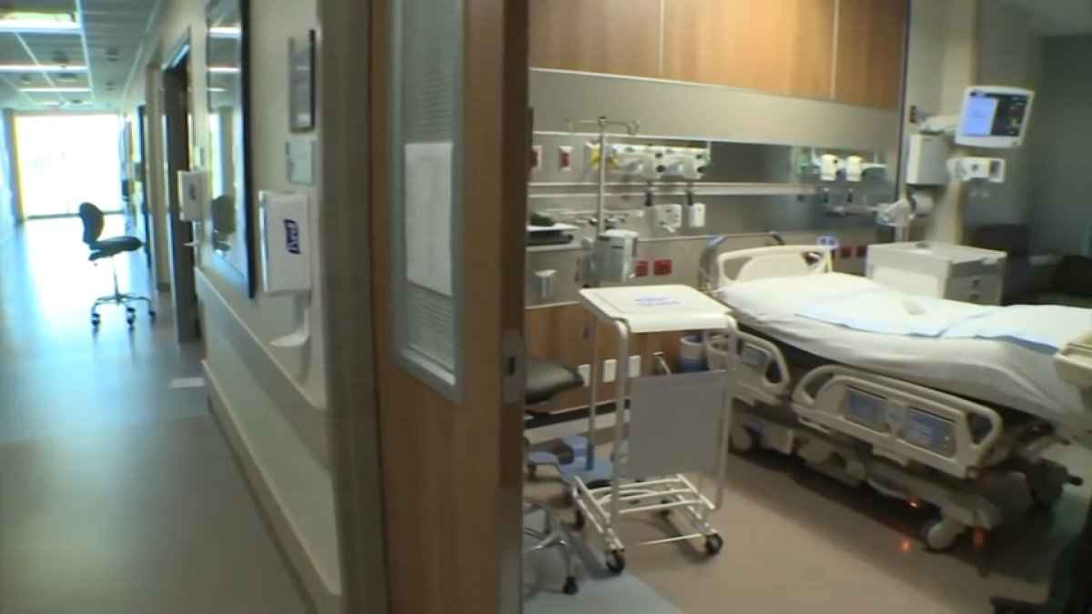 What to know about California Prop 35 on health care – NBC 7 San Diego