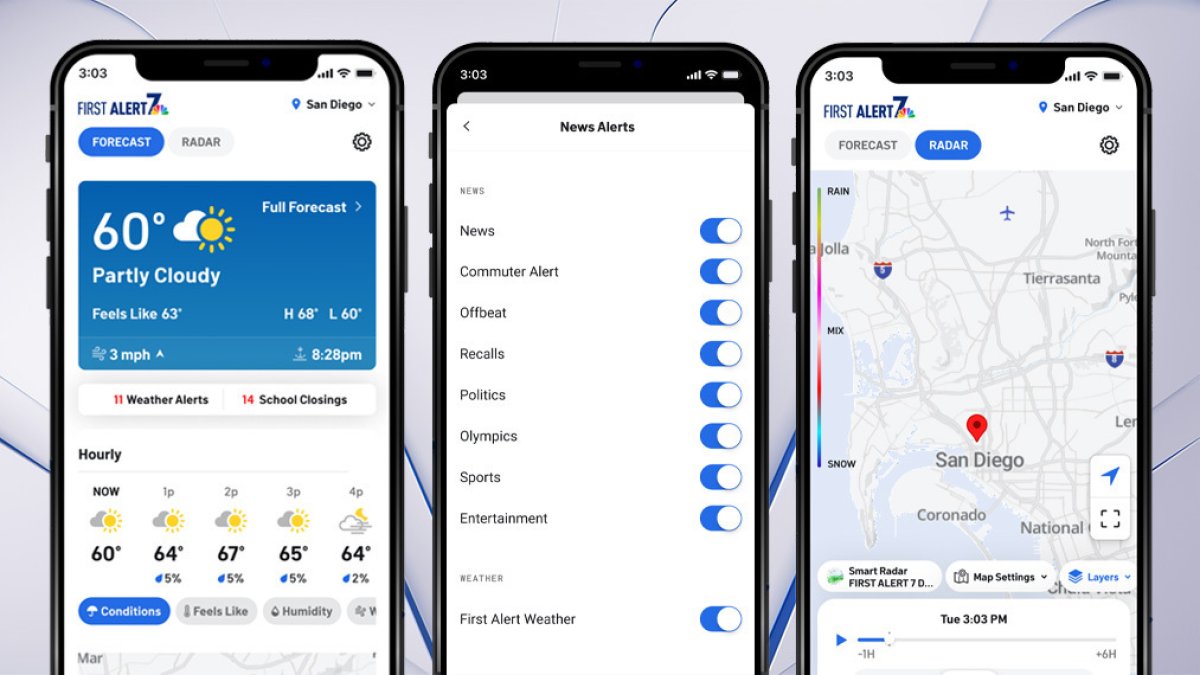 NBC 7 San Diego app has weather features perfect for rain tracking ...