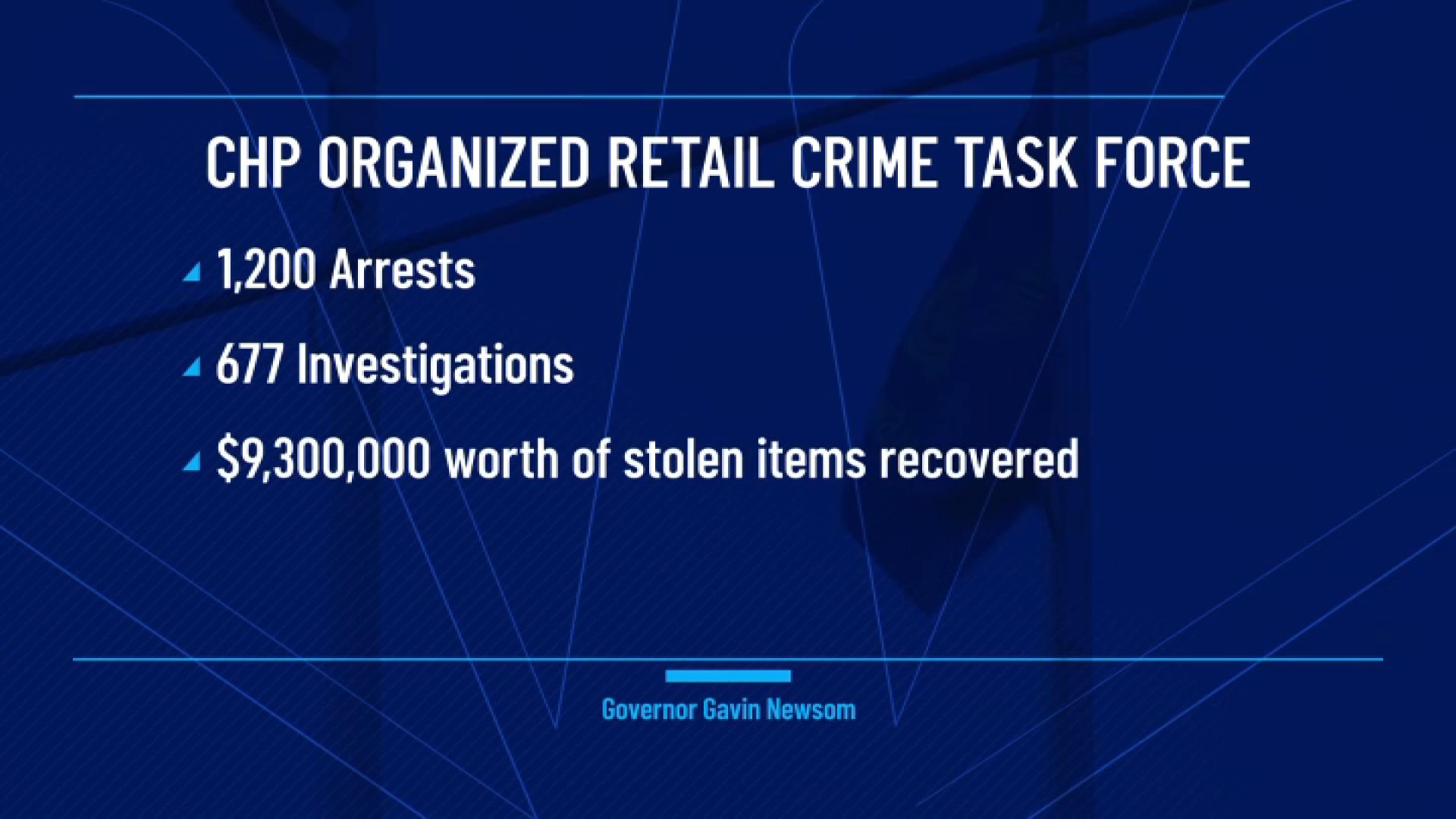 Newsom announces retail crime crackdown as two major retail theft ...