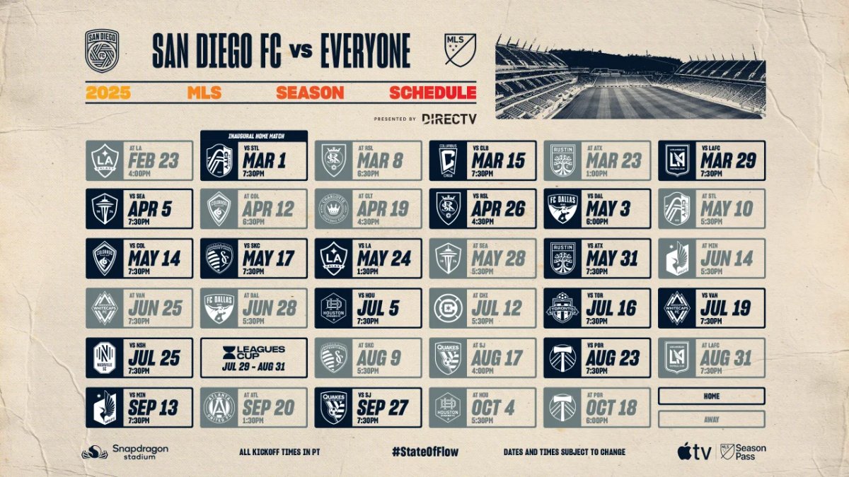 SDFC full schedule released; San Diego misses Messi – NBC 7 San Diego