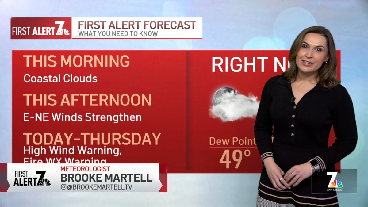 San Diego weather today: Brooke Martell’s forecast for Jan. 7, 2025 ...