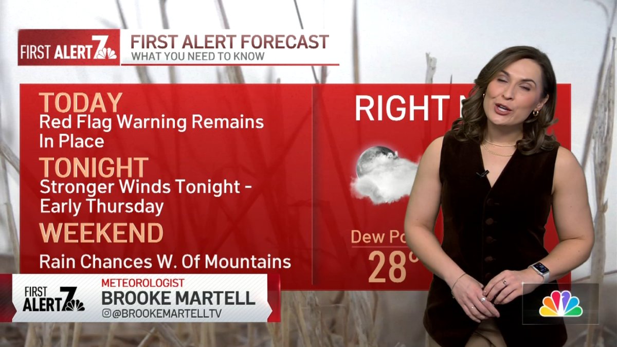 San Diego weather today: Brooke Martell’s forecast for Jan. 22, 2025 – NBC 7 San Diego