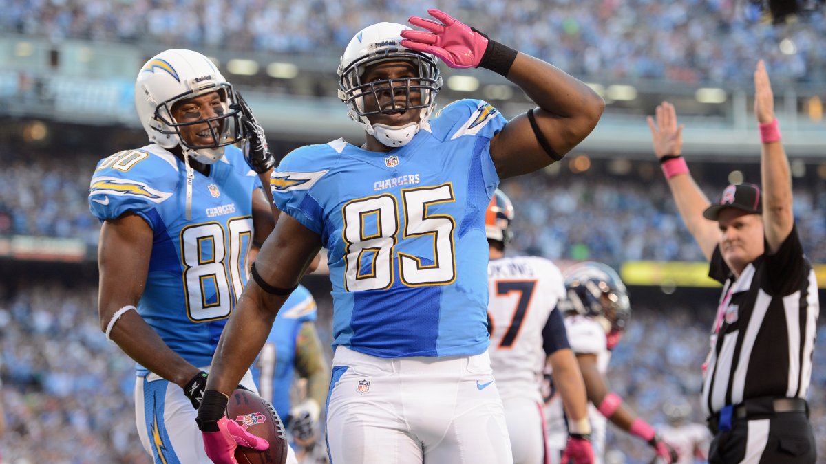 Antonio Gates elected to Pro Football Hall of Fame – NBC 7 San Diego