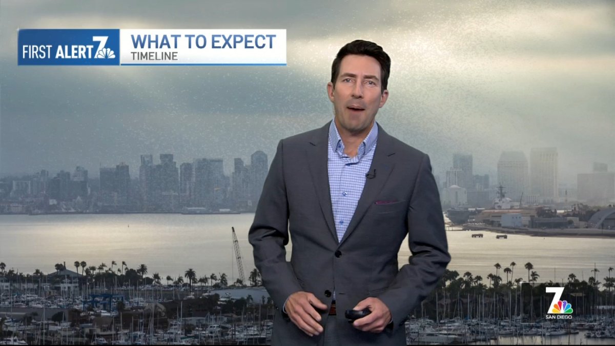 Greg Bledsoe’s evening forecast for Feb. 6, 2025 – NBC 7 San Diego