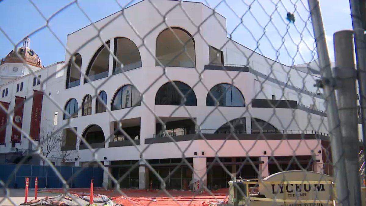 Horton Plaza redevelopment facing financial hurdle – NBC 7 San Diego