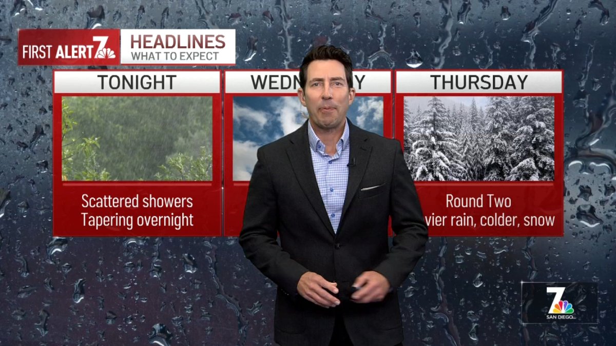 Greg Bledsoe’s evening forecast for March 11, 2025 – NBC 7 San Diego