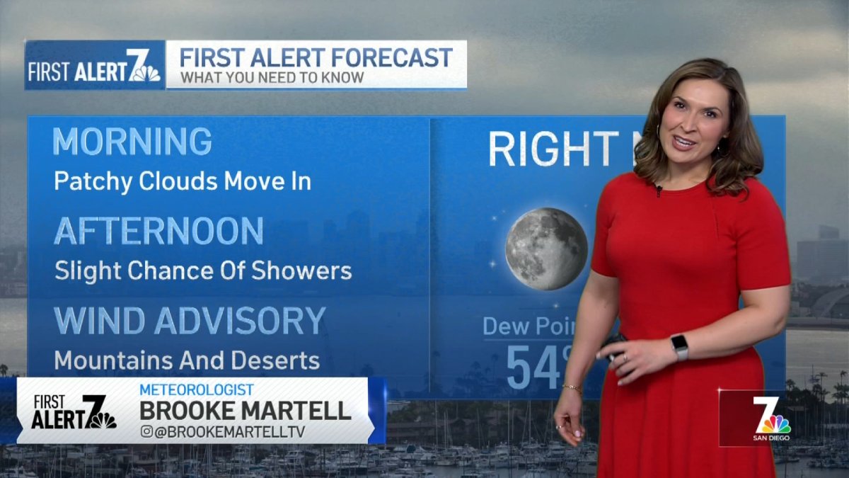 San Diego weather today: Brooke Martell’s forecast for March 17, 2025 – NBC 7 San Diego