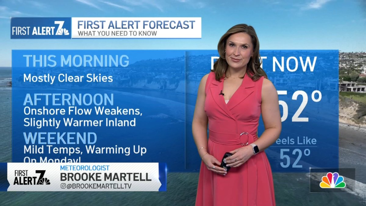 San Diego weather today: Brooke Martell’s forecast for March 21, 2025 – NBC 7 San Diego