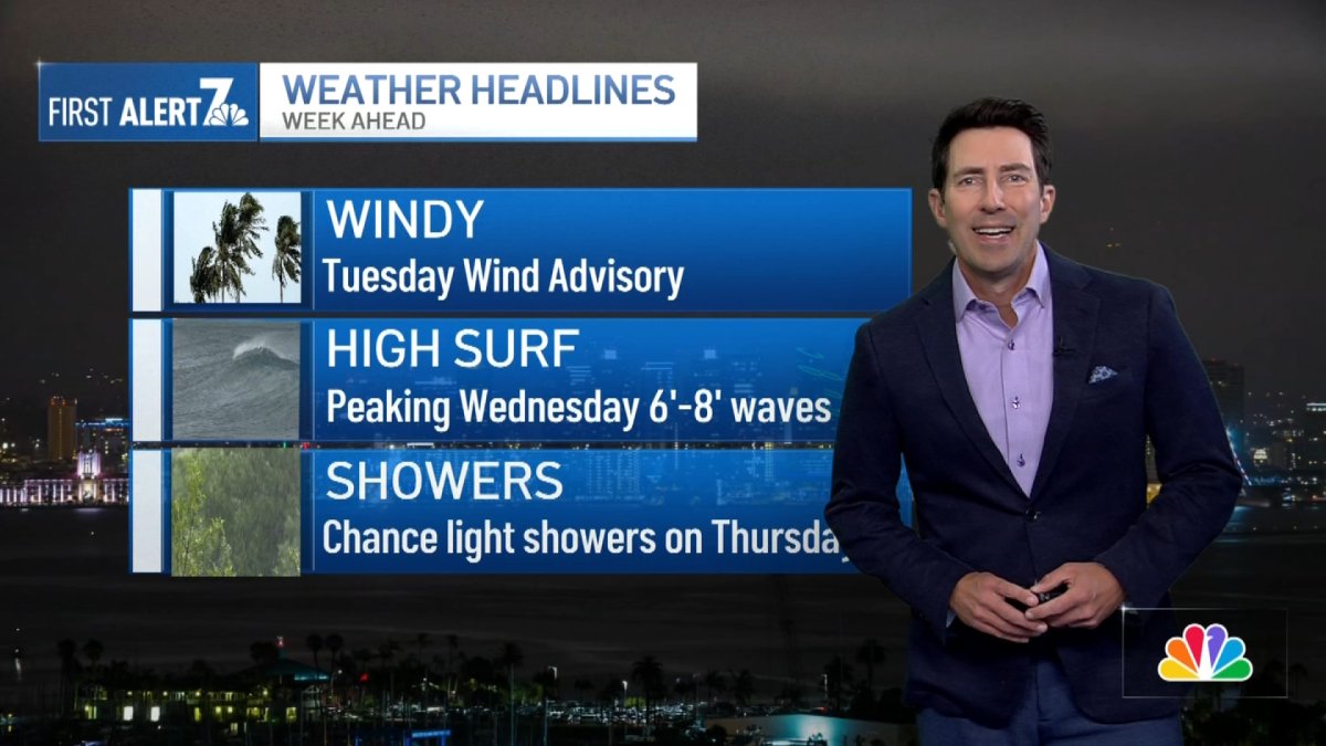 Greg Bledsoe’s evening forecast for March 31, 2025 – NBC 7 San Diego