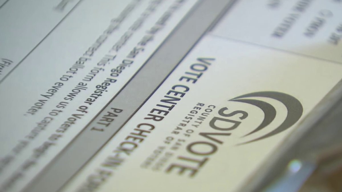 Special Election Day underway for District 1 County Supervisor – NBC 7 San Diego