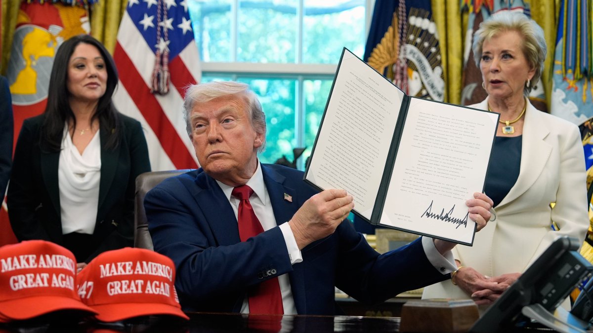 Donald Trump signs executive orders targeting colleges – NBC 7 San Diego