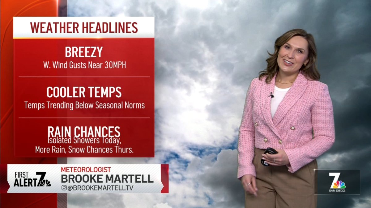 San Diego weather today: Brooke Martell’s forecast for April 2, 2025 – NBC 7 San Diego