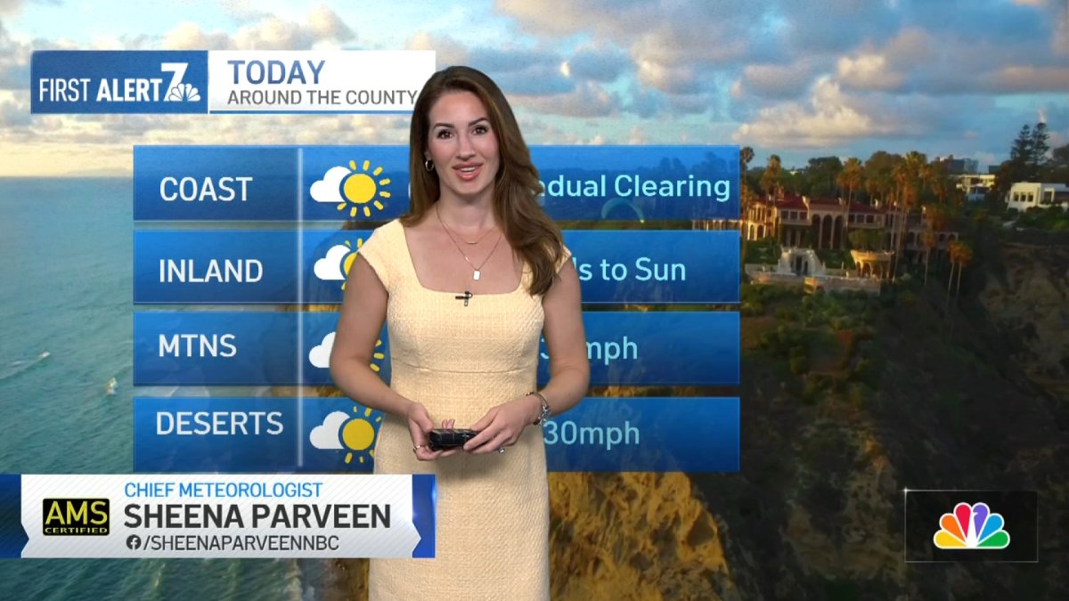 San Diego weather today: Sheena Parveen’s forecast for April 30, 2025 – NBC 7 San Diego