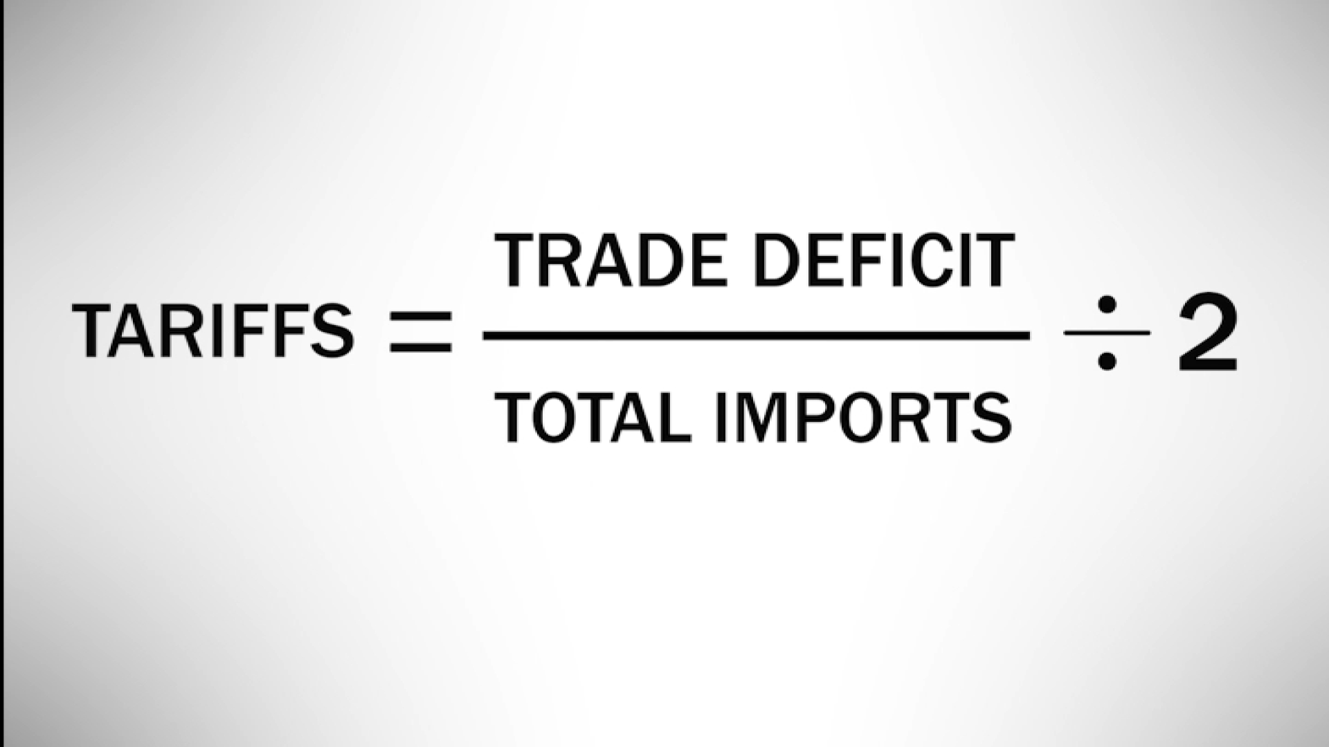 What to know about reciprocal tariffs and why you should care – NBC 7 ...