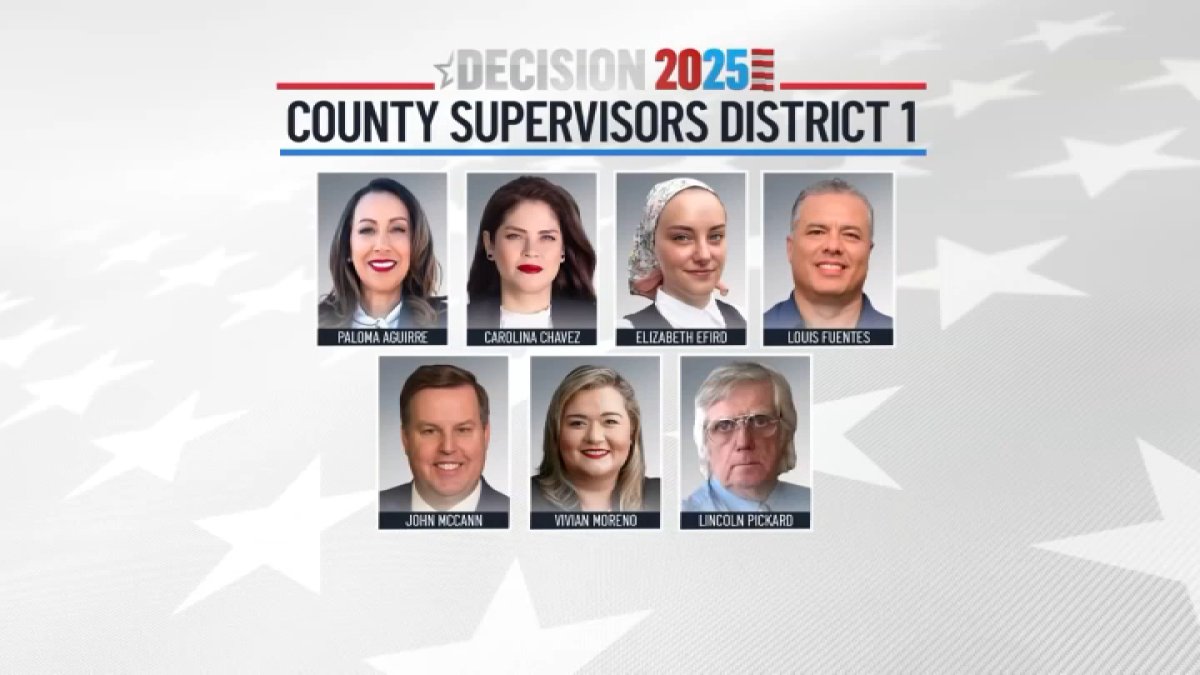 Special election results for San Diego County District 1 supervisor – NBC 7 San Diego