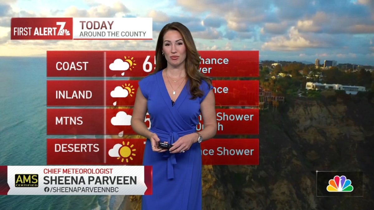 San Diego weather today: Sheena Parveen’s forecast for May 5, 2025 – NBC 7 San Diego