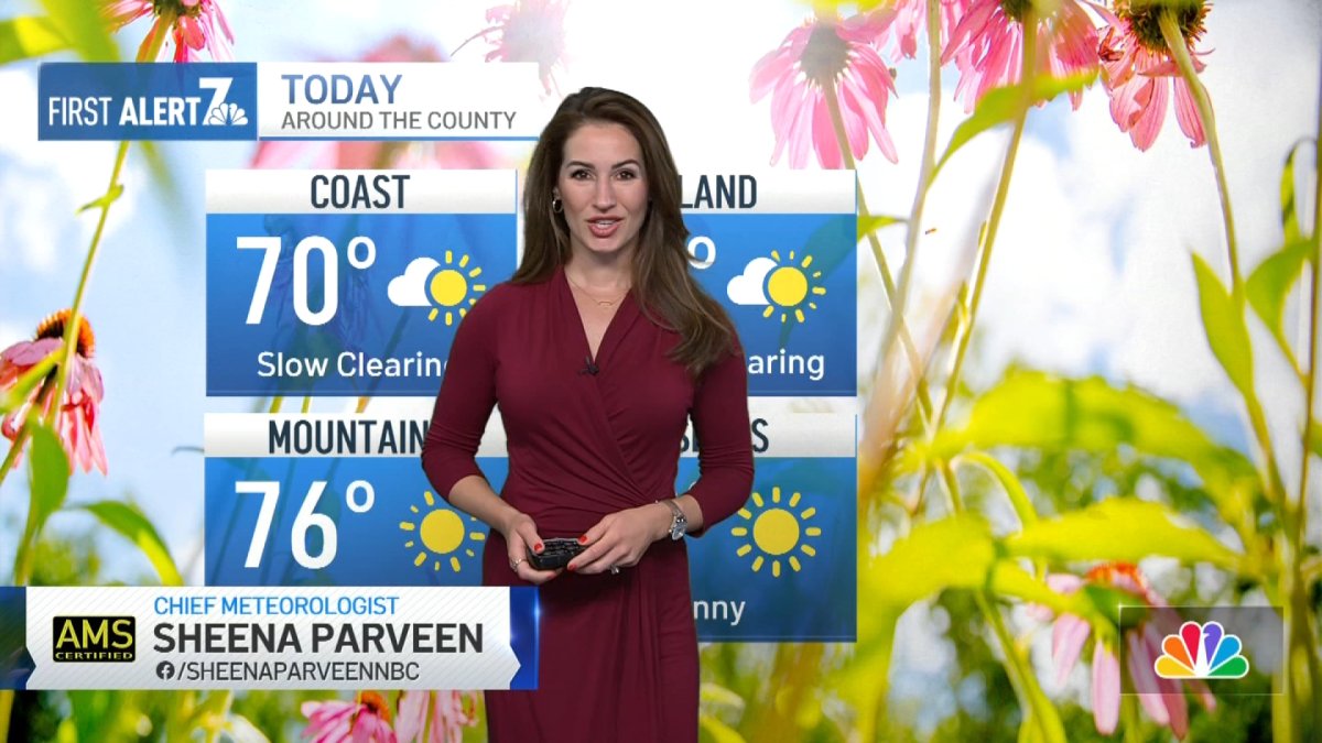 San Diego weather today: Sheena Parveen’s forecast for May 27, 2025 – NBC 7 San Diego
