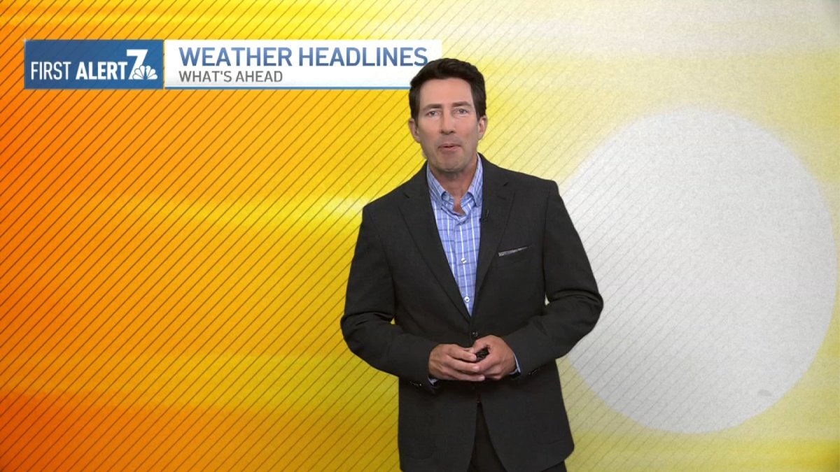 Greg Bledsoe’s evening forecast for July 7, 2025 – NBC 7 San Diego