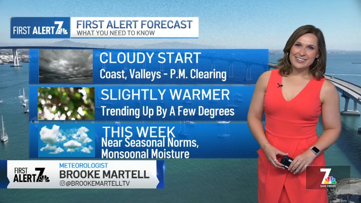 Brooke Martell’s morning weather forecast for Sunday, July 13th – NBC 7 ...
