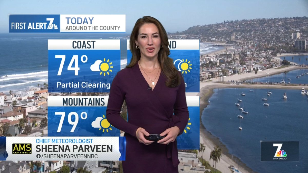 San Diego weather today: Sheena Parveen’s forecast for July 16, 2025 – NBC 7 San Diego