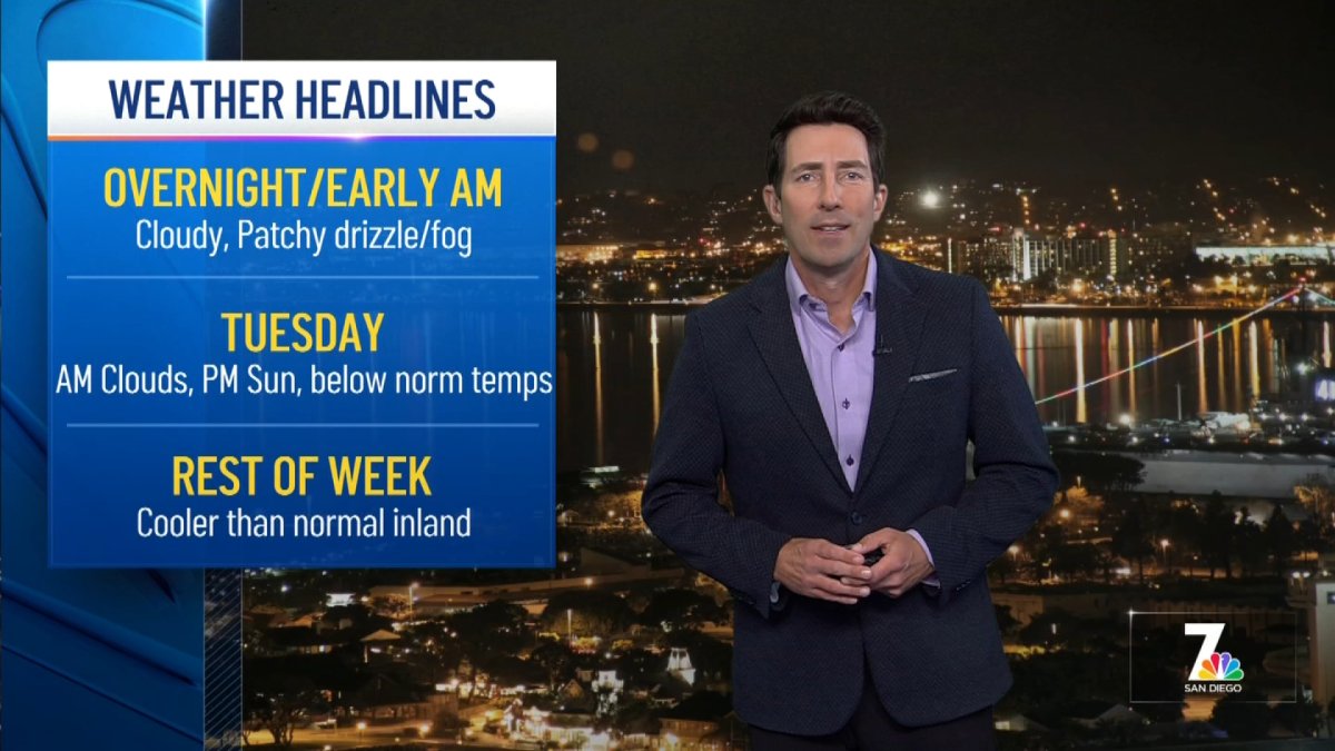 Greg Bledsoe’s evening forecast for July 21, 2025 – NBC 7 San Diego
