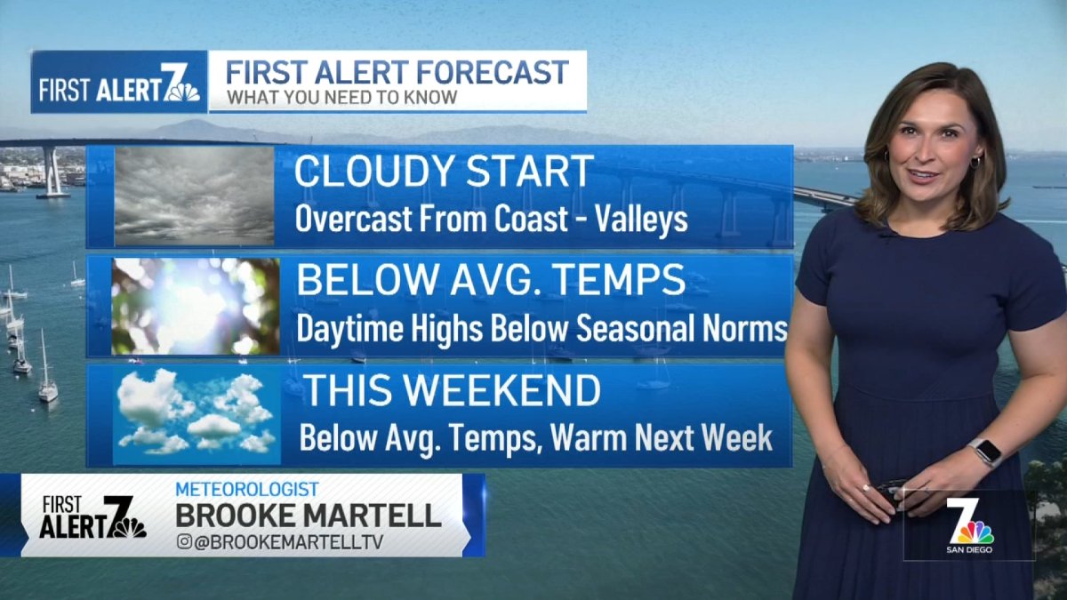 San Diego weather today: Brooke Martell’s forecast for July 23, 2025 – NBC 7 San Diego