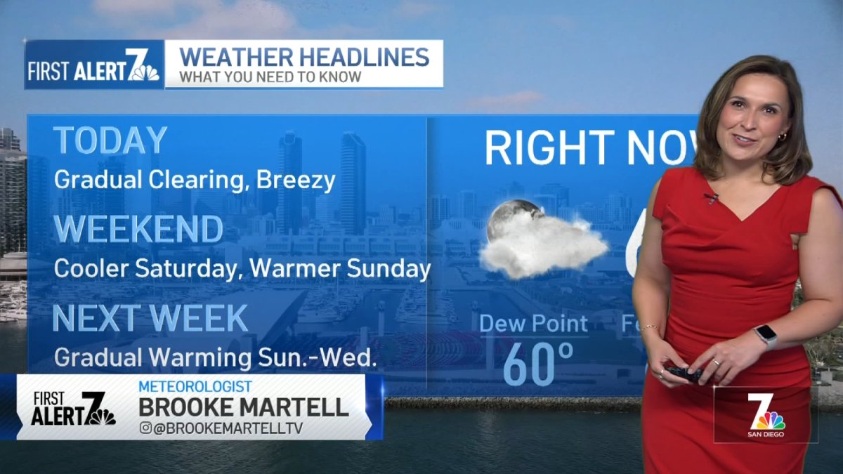 San Diego weather today: Brooke Martell’s forecast for July 24, 2025 – NBC 7 San Diego
