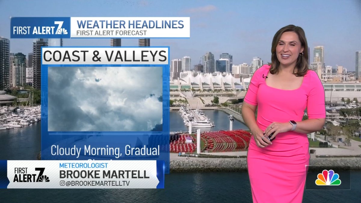 Brooke Martell’s Morning Forecast For Saturday, August 2nd, 2025 – NBC ...