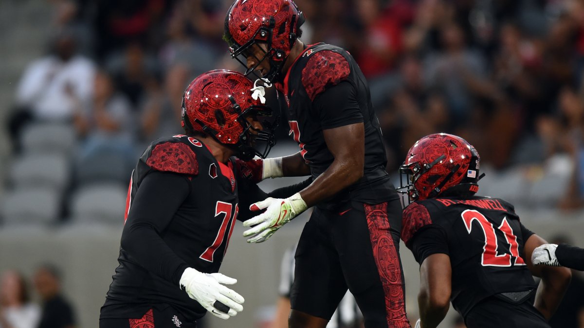 Aztecs football shutout Fresno St. bowl eligible mountain west – NBC 7 ...