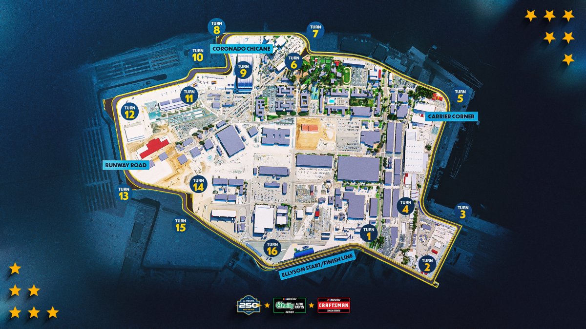 NASCAR drops 2026 Naval Base Coronado race map, animated video of ...