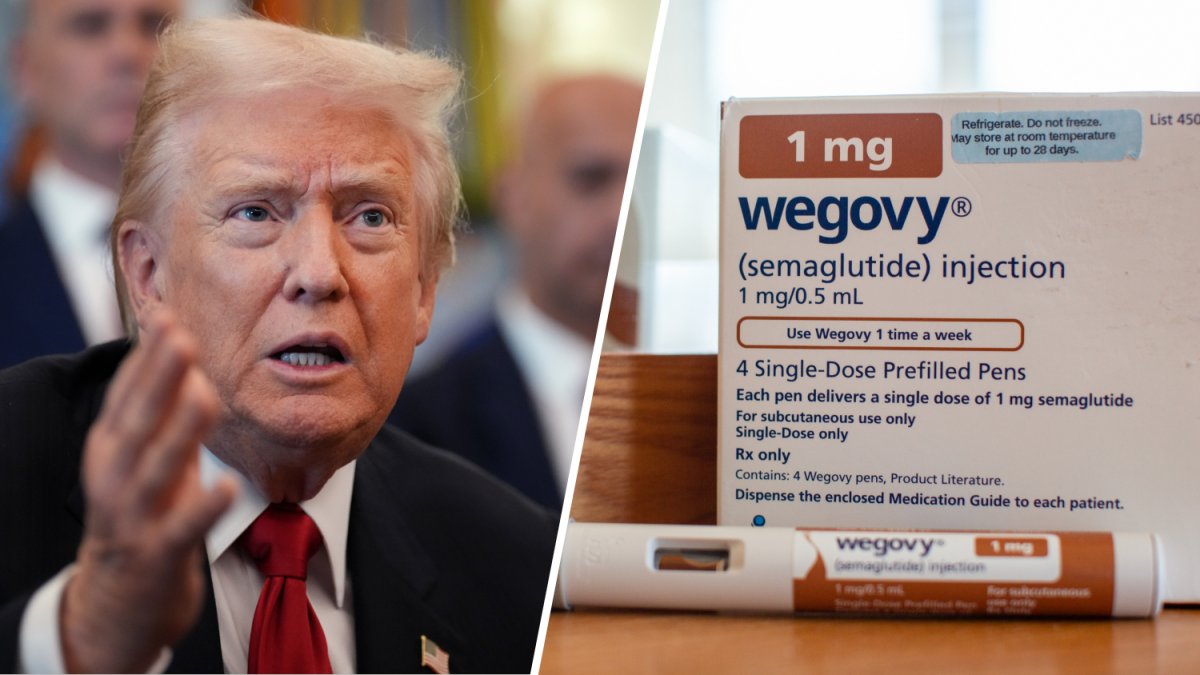 Trump’s ambitious weight loss drug deal has some murky details – NBC 7 ...