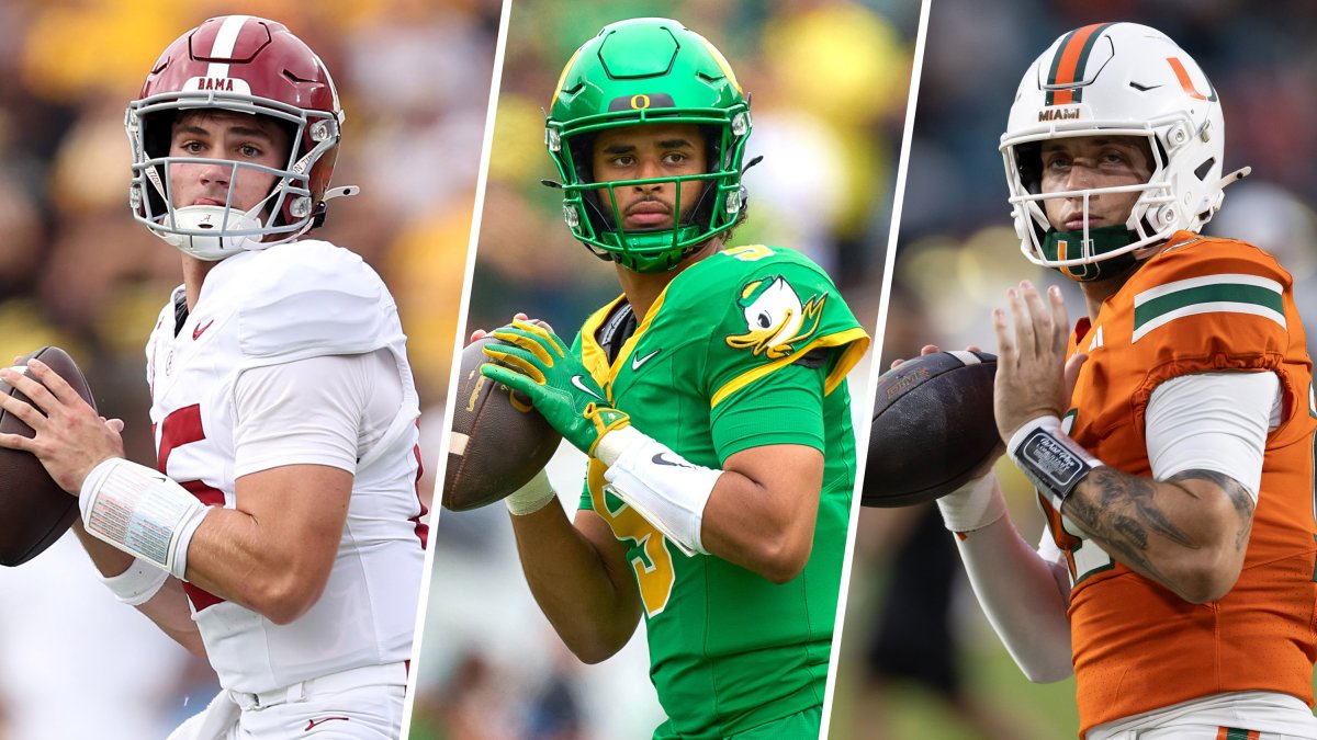 How to watch 2025-26 College Football Playoff first round games – NBC 7 ...