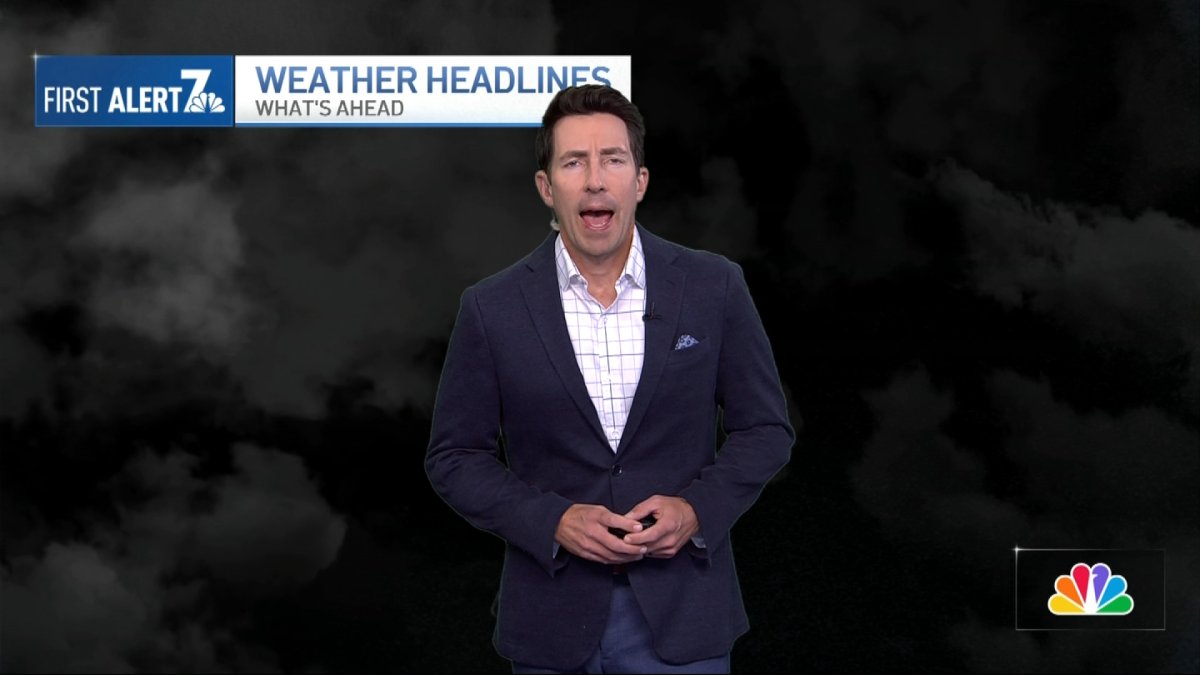 Greg Bledsoe’s evening forecast for Dec. 15, 2025 – NBC 7 San Diego